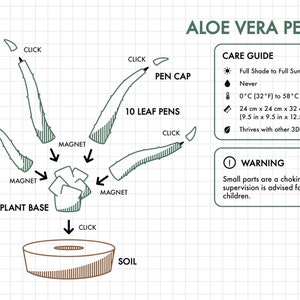 Aloe Vera Pen Set 3D Printed House Plant | Minimalist Home Decor - Etsy