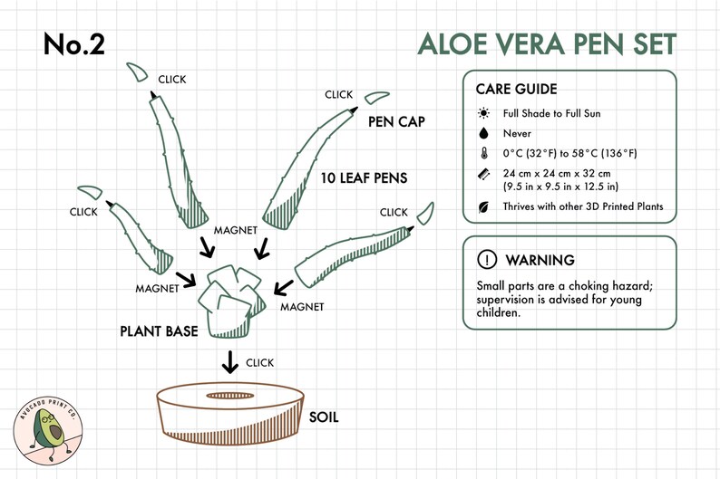 Aloe Vera Pen Set 3D Printed House Plant | Minimalist Home Decor - Etsy