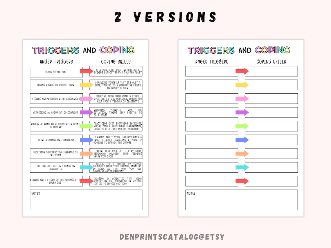Triggers and Coping Worksheet, Mental Health, Mood Tracker, Self-help ...