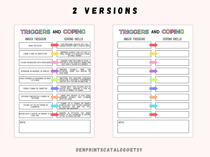 Triggers and Coping Worksheet Mental Health Mood Tracker - Etsy