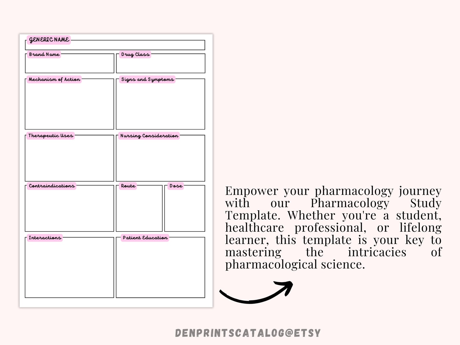 Nursing School Pharmacology Template, Printable Pharmacology Map ...