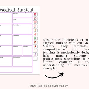 Med Surg Study Template Printable, Pathophysiology Template, Medical ...