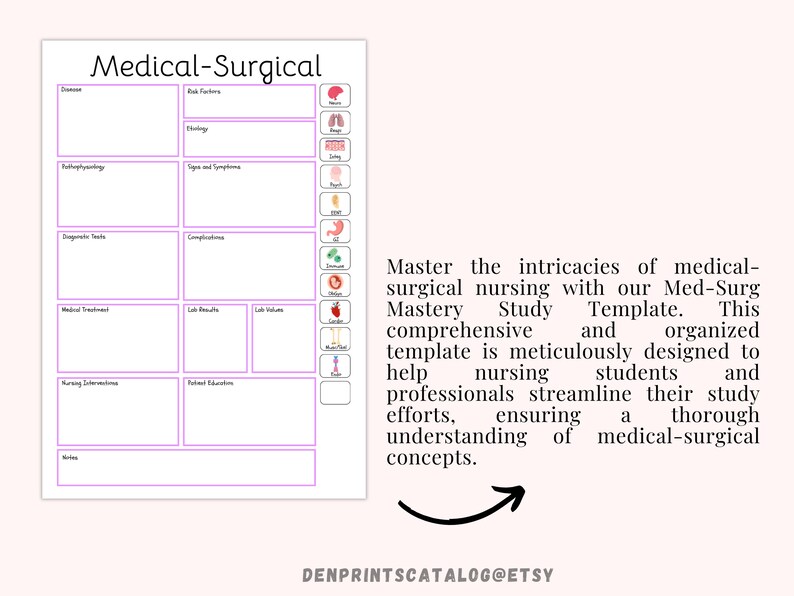 Med Surg Study Template Printable, Pathophysiology Template, Medical ...