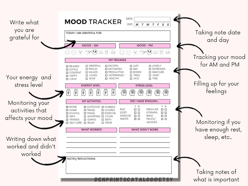 Daily Mood Tracker Printable, Printable Mood Track, Emotion Tracker ...