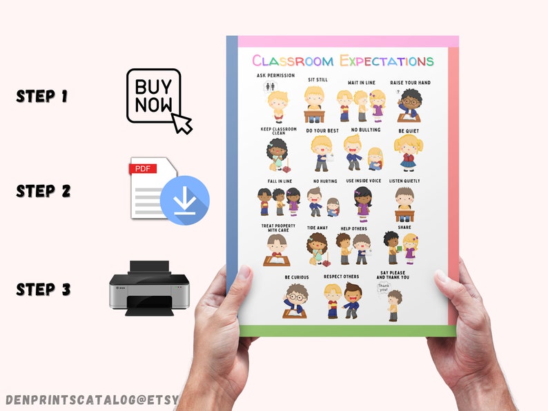 Classroom Rules Posters, Class Expectations, Bulletin Board ...