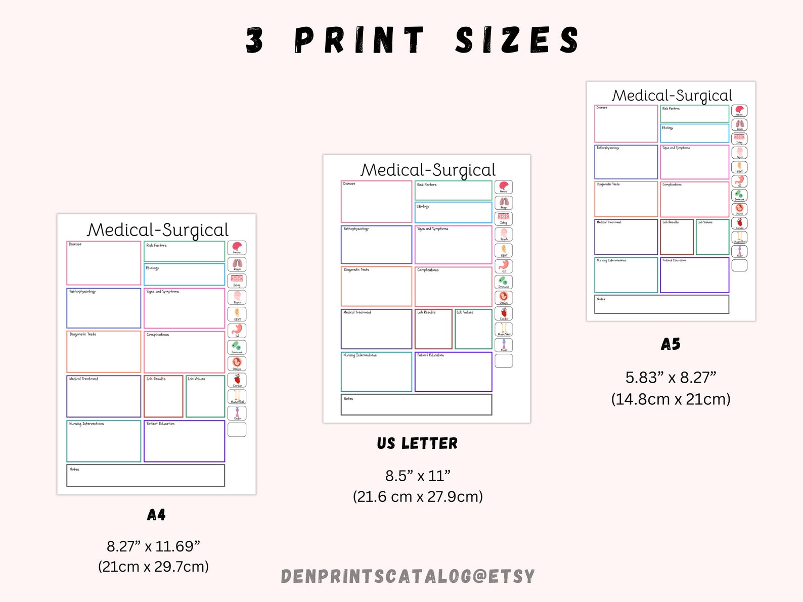Med Surg Study Template Printable, Pathophysiology Template, Medical ...