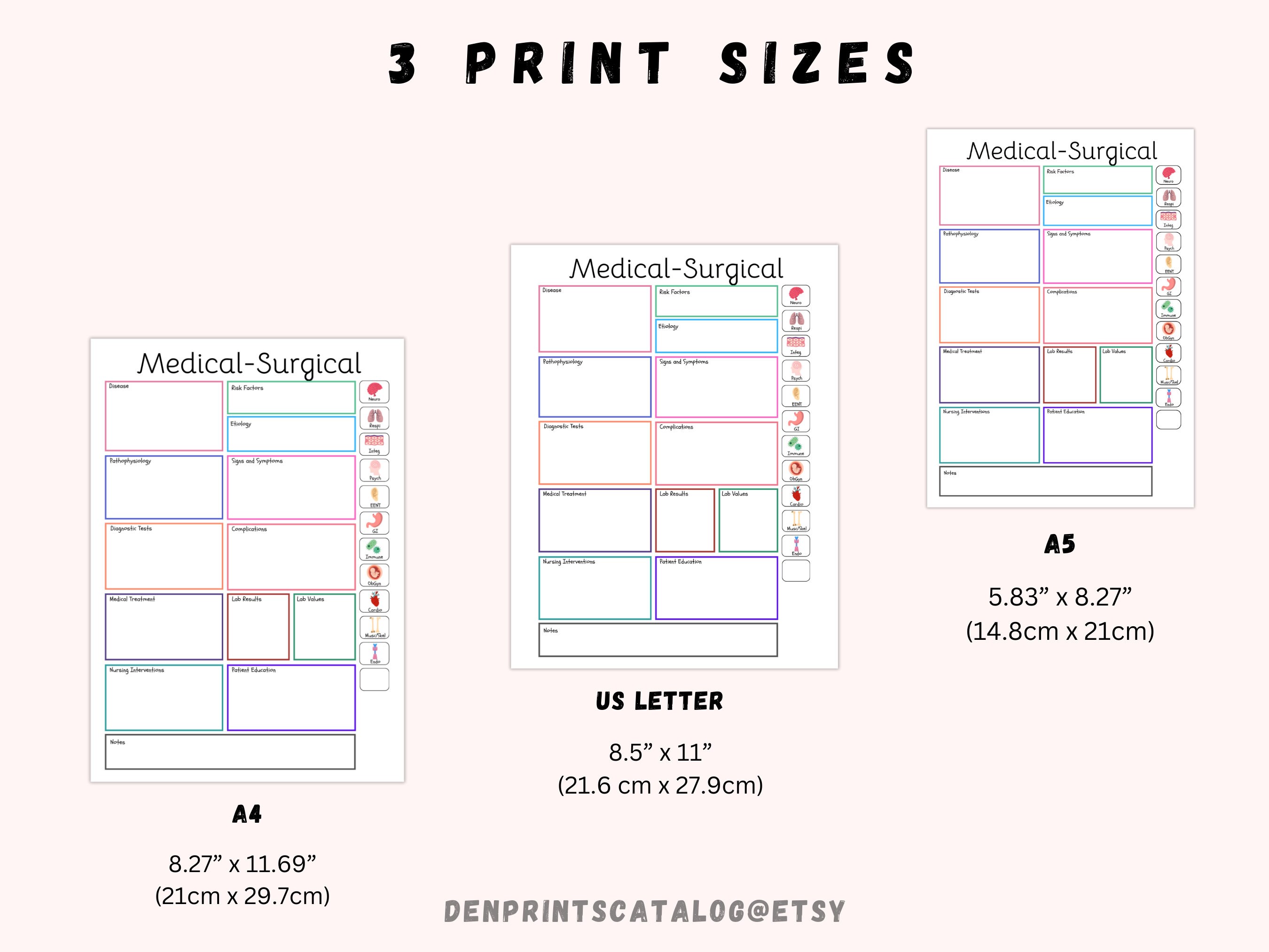 Med Surg Study Template Printable, Pathophysiology Template, Medical ...