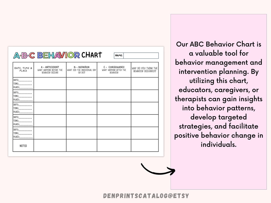 Behavior Chart for Kids Behavior Chart Behavior Reward - Etsy Australia