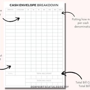 Cash Breakdown Count Sheet Printable, Cash Breakdown Cards, Cash ...