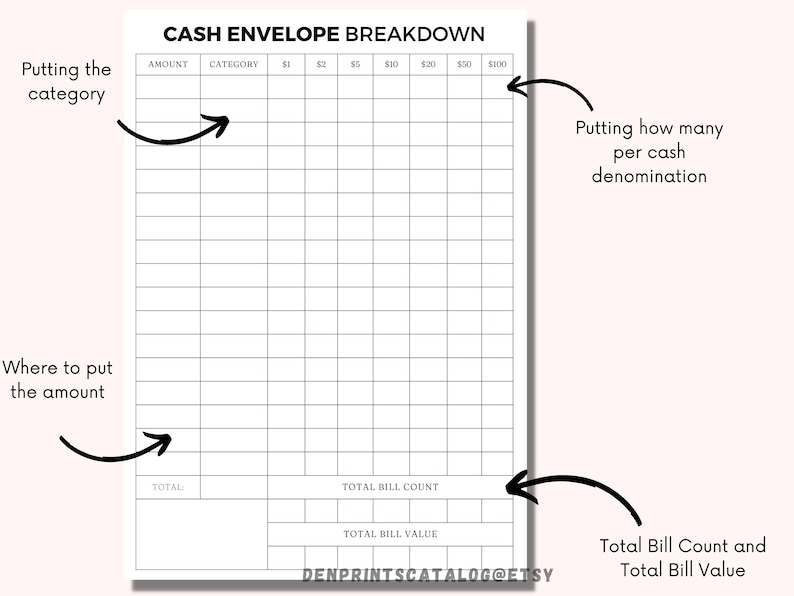 Cash Breakdown Count Sheet Printable, Cash Breakdown Cards, Cash ...