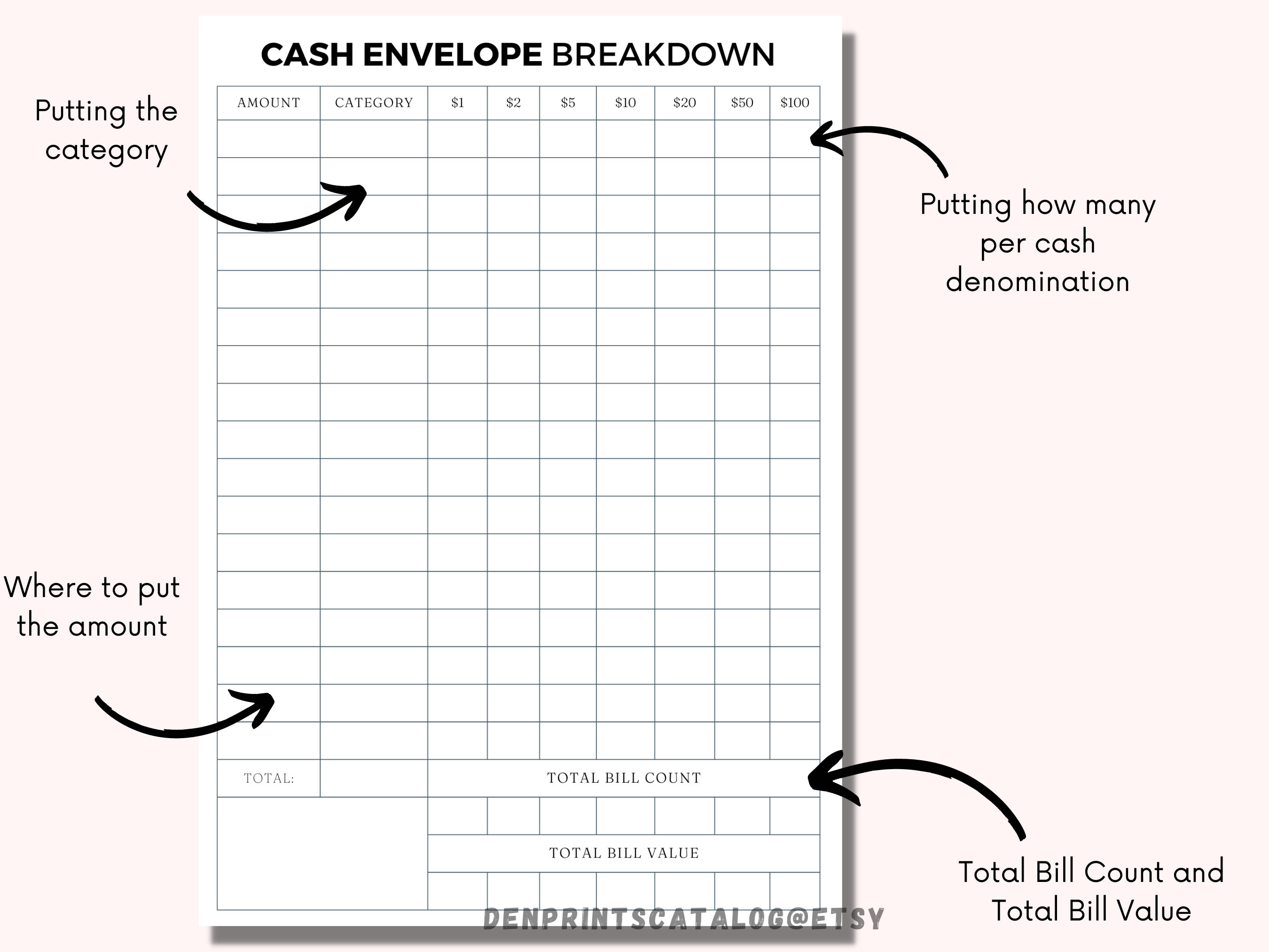 Cash Breakdown Count Sheet Printable, Cash Breakdown Cards, Cash ...