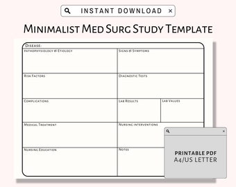 Med Surg Study Template Printable, Pathophysiology Template, Medical Surgical Nursing, Disease ...