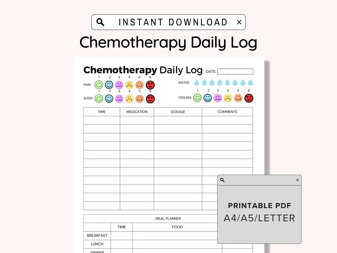 Printable Chemotherapy Symptom Log, Daily Chemo Tracker, Cancer ...