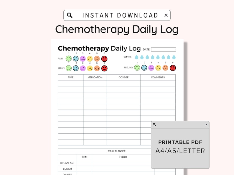 Printable Chemotherapy Symptom Log, Daily Chemo Tracker, Cancer ...