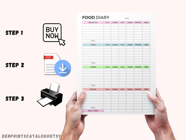 Daily Food Diary Printable, Printable Daily Food Journal, Minimalist ...