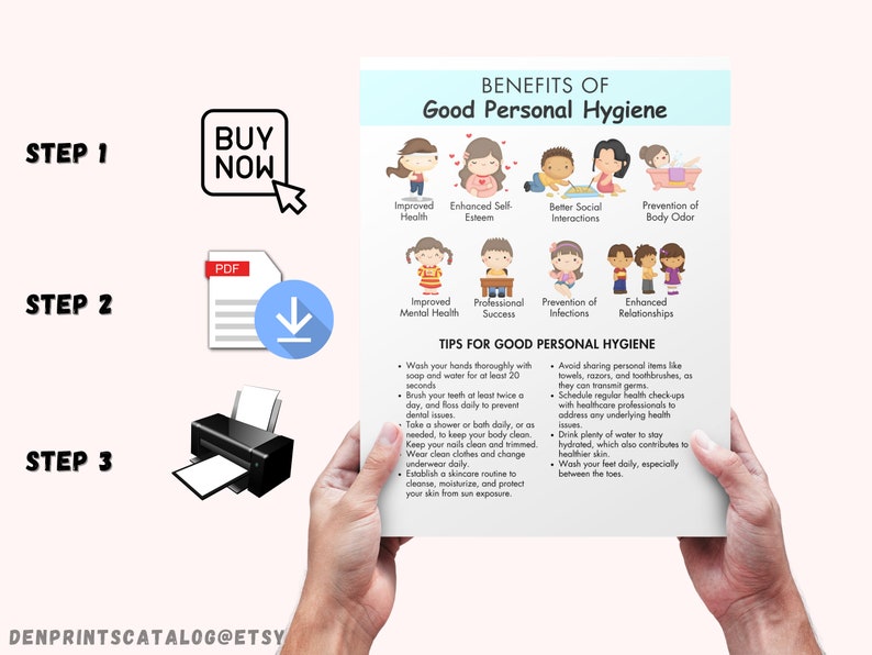 Benefits of Personal Hygiene Poster Handout Printable, Hygiene Chart ...