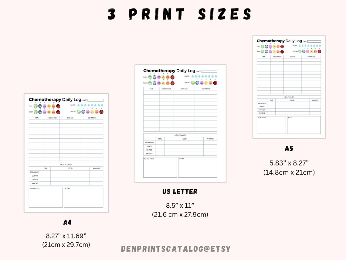 Printable Chemotherapy Symptom Log, Daily Chemo Tracker, Cancer ...