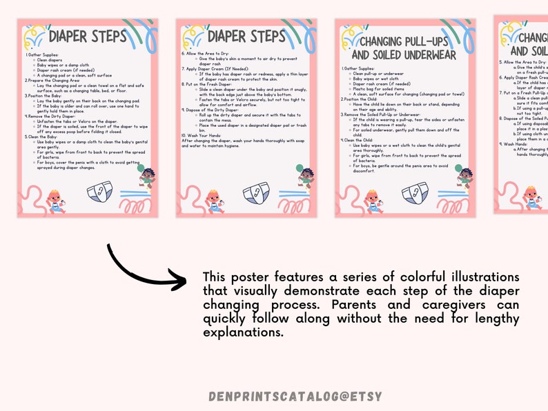 Diaper Changing Steps, Daycare Printable Diapering & Pull-up Changing ...