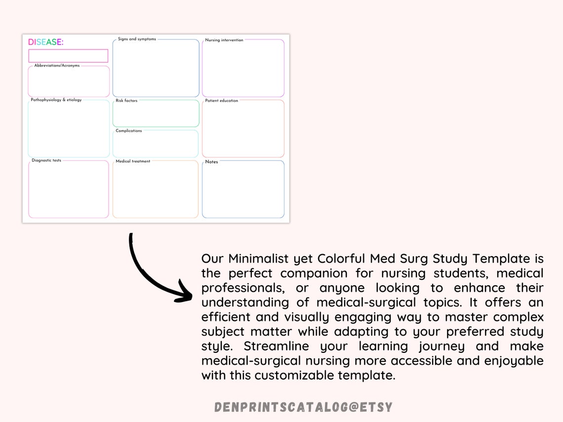 Minimalist Med Surg Study Template, Pathophysiology Template, Medical ...