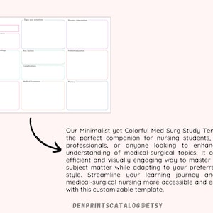 Minimalist Med Surg Study Template, Pathophysiology Template, Medical ...