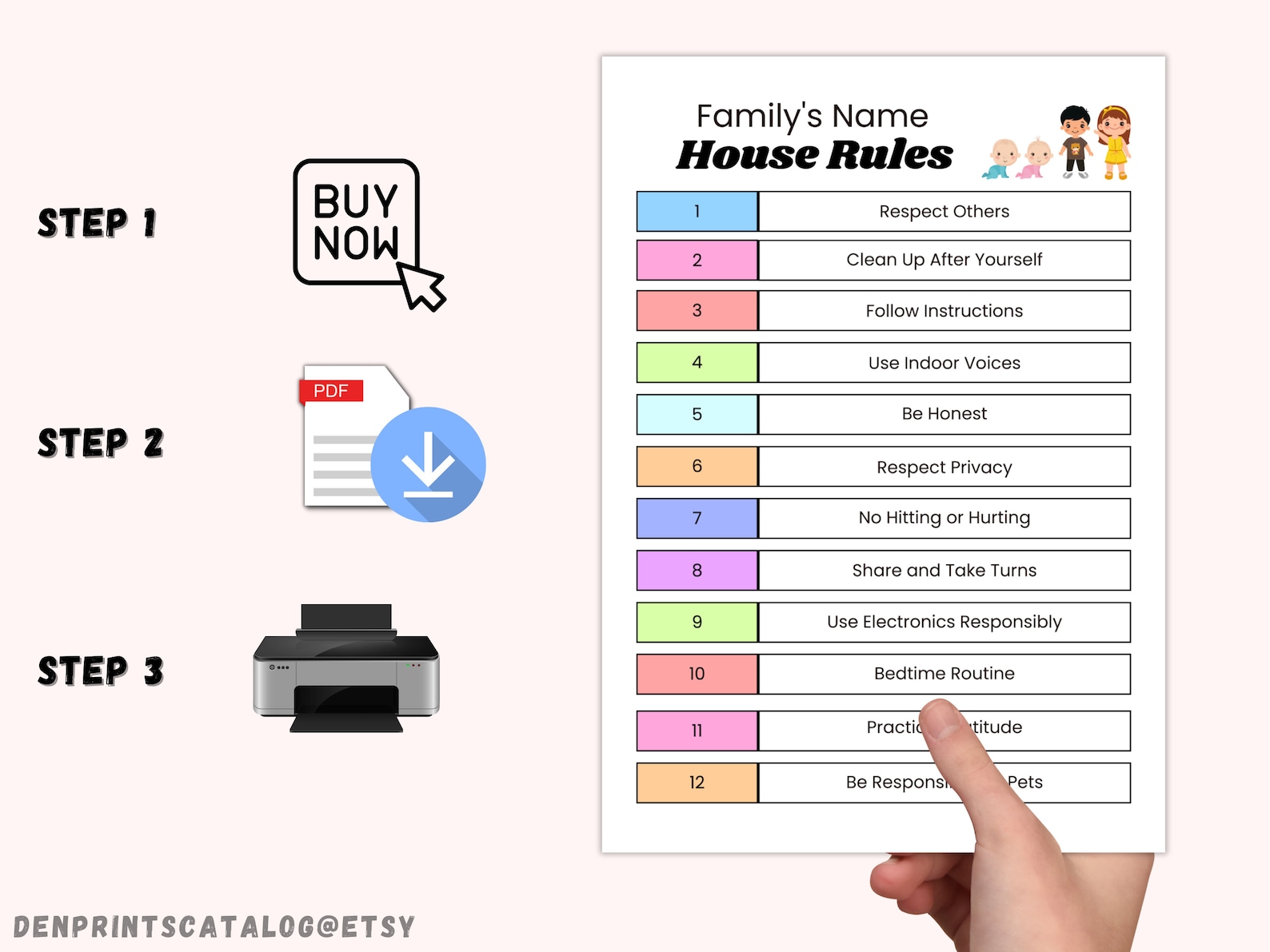 House Rules for Kids Printable, Family House Rules, Family Rules, Home ...