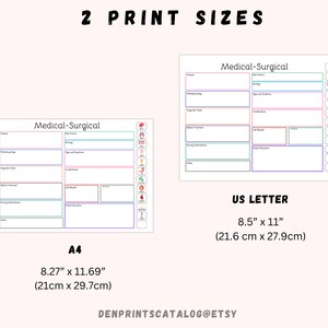 Med Surg Study Template Printable, Pathophysiology Template, Medical ...