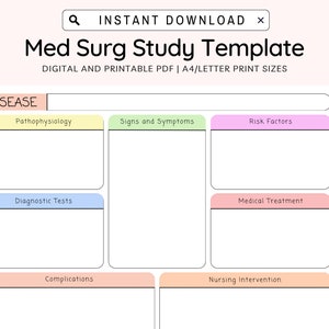 Med Surg Study Template Printable, Pathophysiology Template, Medical ...