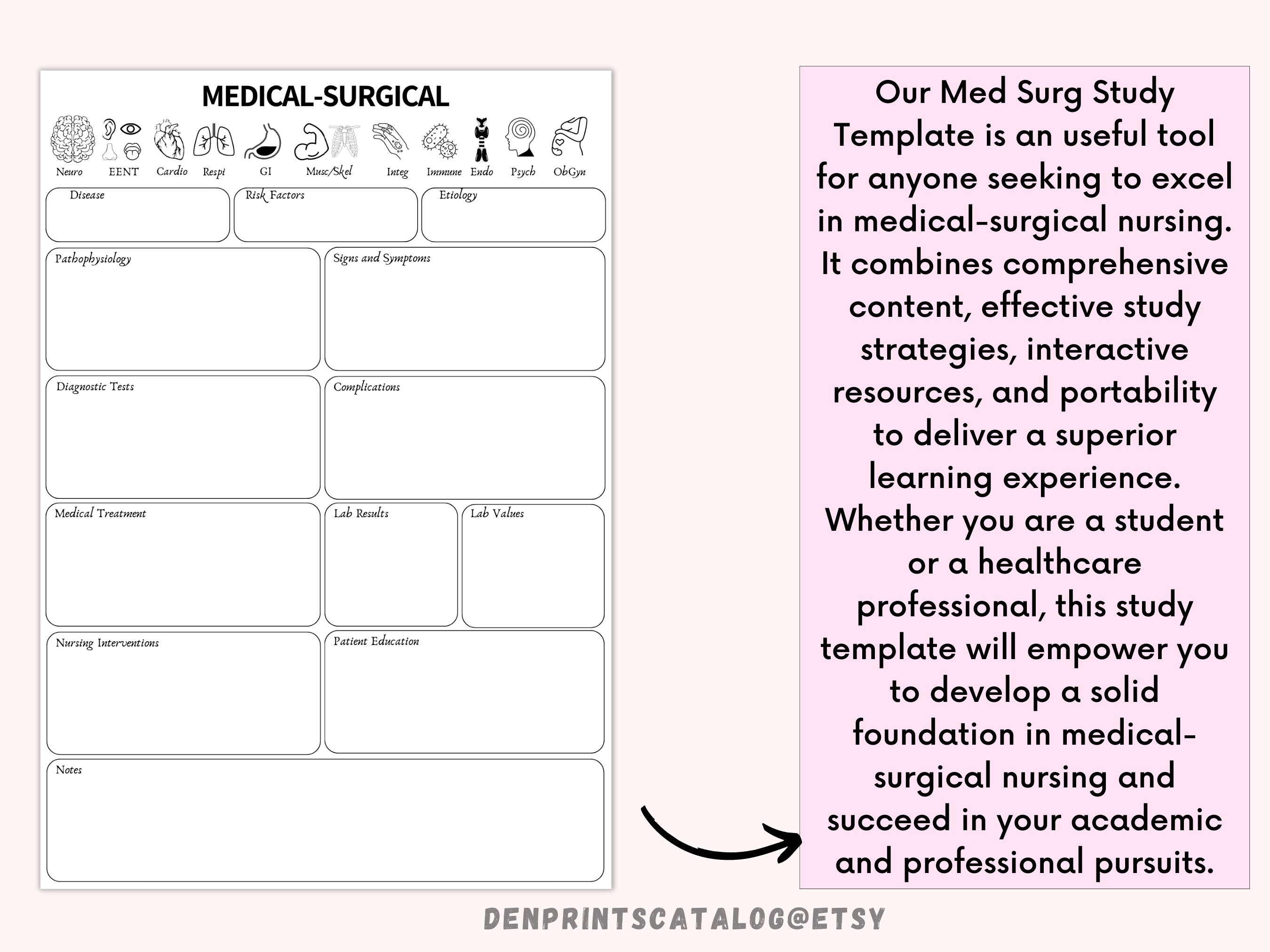 Nursing School Medical Surgical Template Printable Med Surg Map Nursing ...