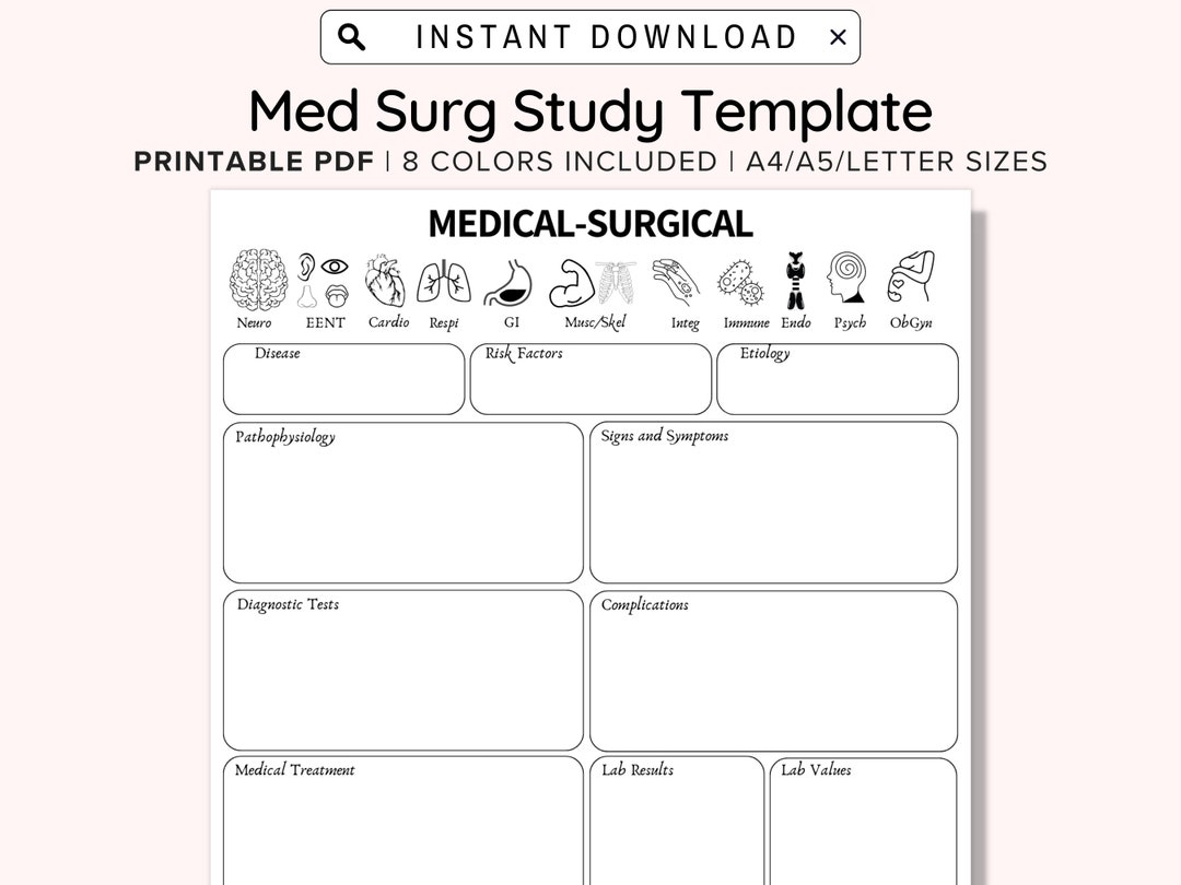 Nursing School Medical Surgical Template | Printable Med Surg Map ...
