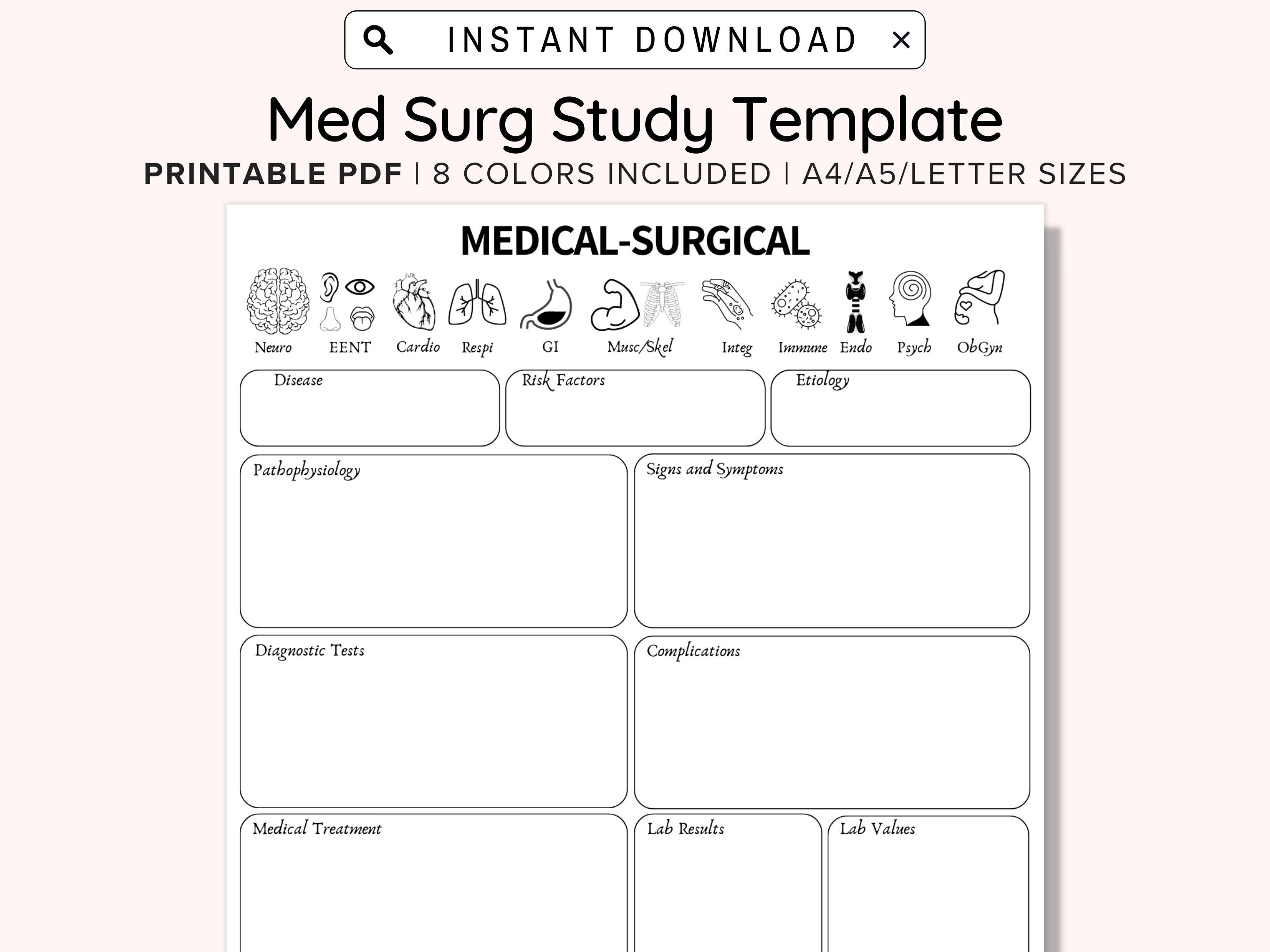 Nursing School Medical Surgical Template | Printable Med Surg Map ...