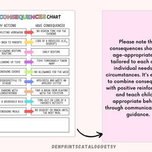 Behavior Consequence Chart Printable, Consequence for My Own Action ...