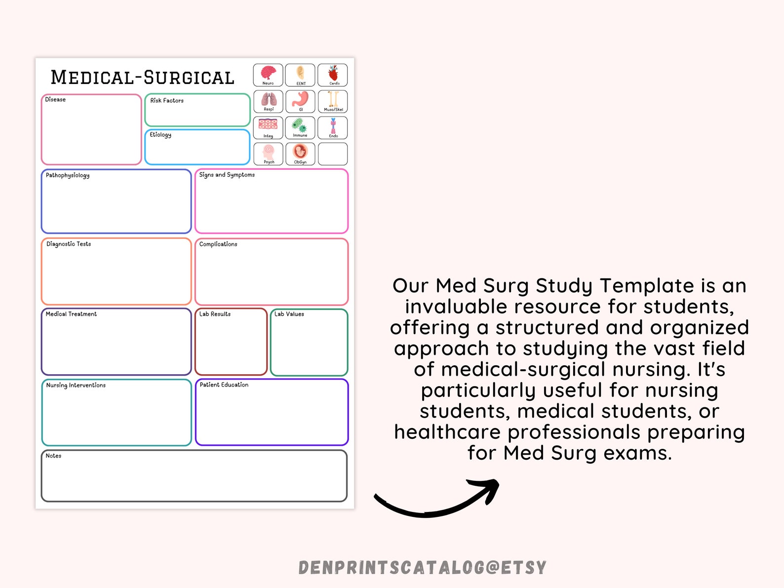 Nursing School Medical Surgical Template, Printable Med Surg Concept ...