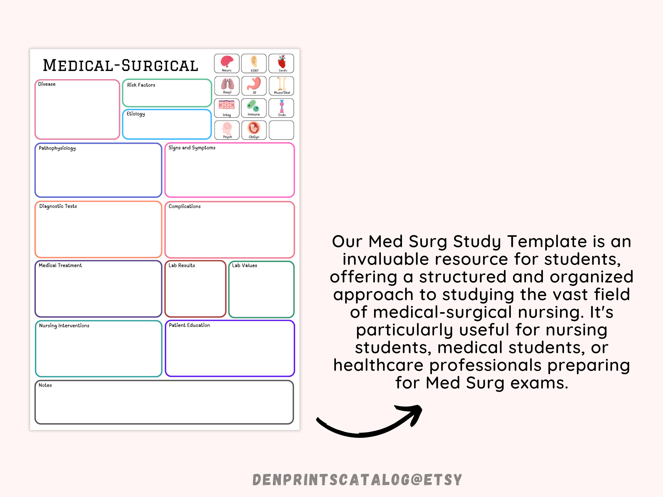 Nursing School Medical Surgical Template, Printable Med Surg Concept ...