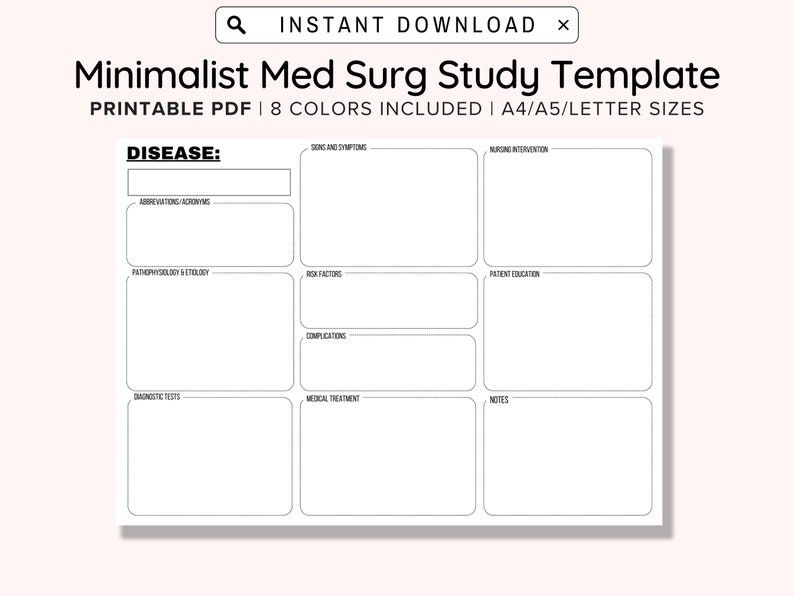 Minimalist Med Surg Study Template, Pathophysiology Template, Medical ...