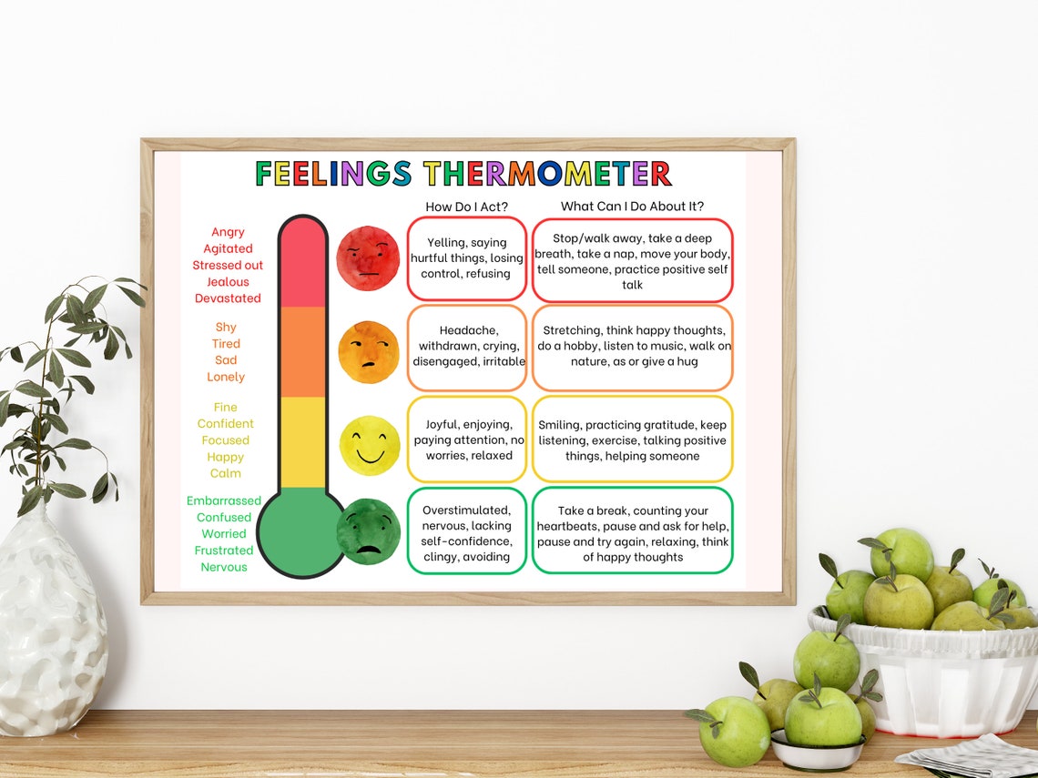 Feelings Thermometer Chart With Coping Skills, Emotions Poster Kids ...