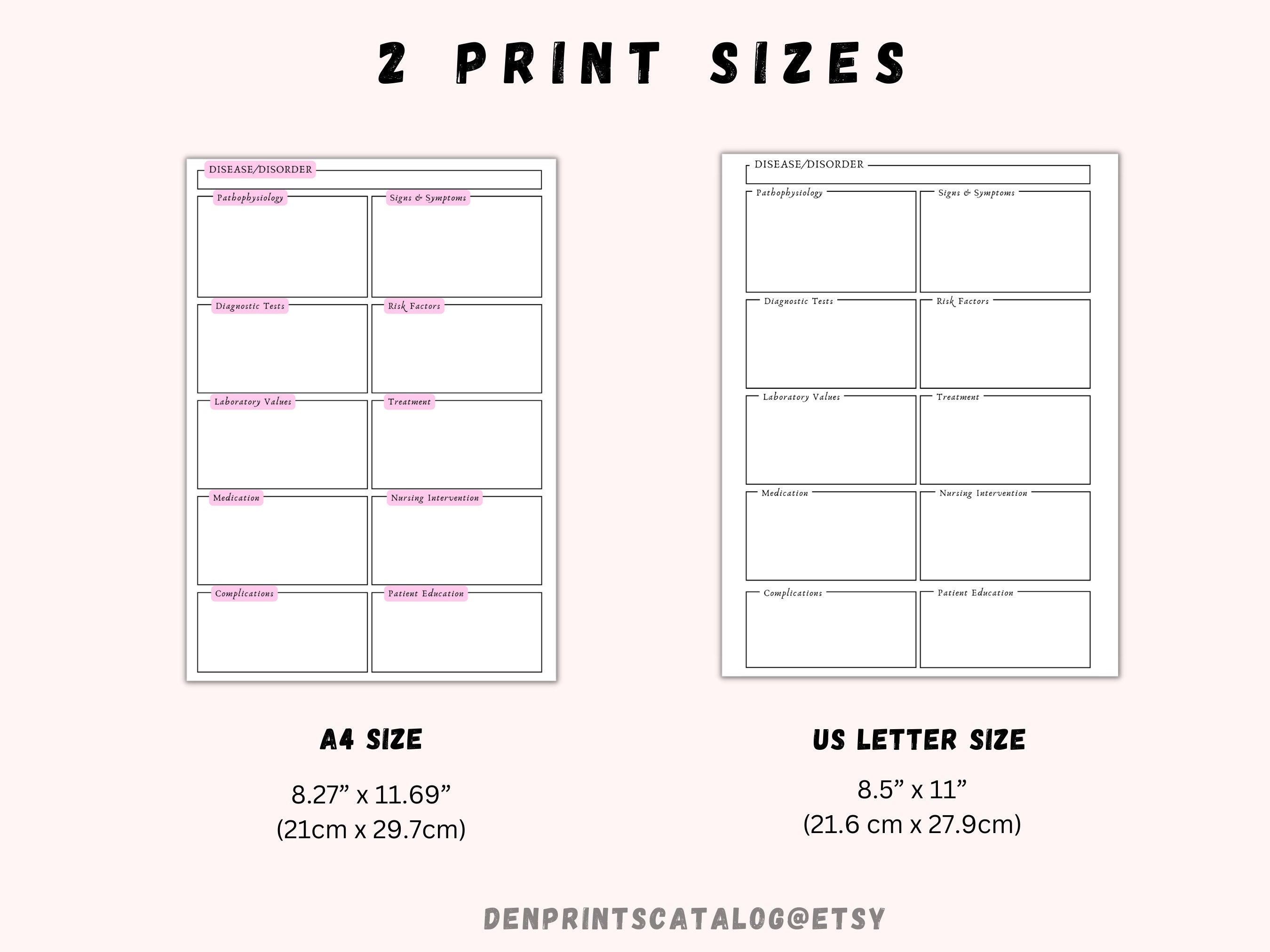 Med Surg Study Template, Pathophysiology Template, Medical Surgical ...