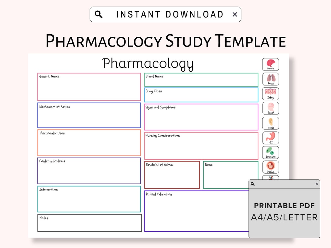 Minimalist Pharmacology Template, Printable Pharmacology Map, Nursing ...