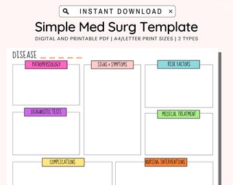 Med Surg Study Template Printable, Pathophysiology Template, Medical Surgical Nursing, Disease ...