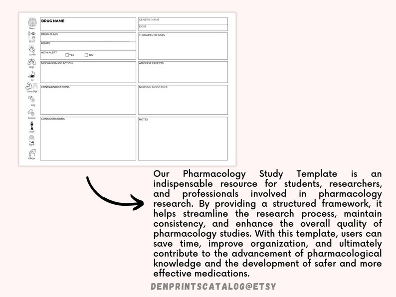 Pharmacology Template Printable, Editable Nursing School Pharmacology ...