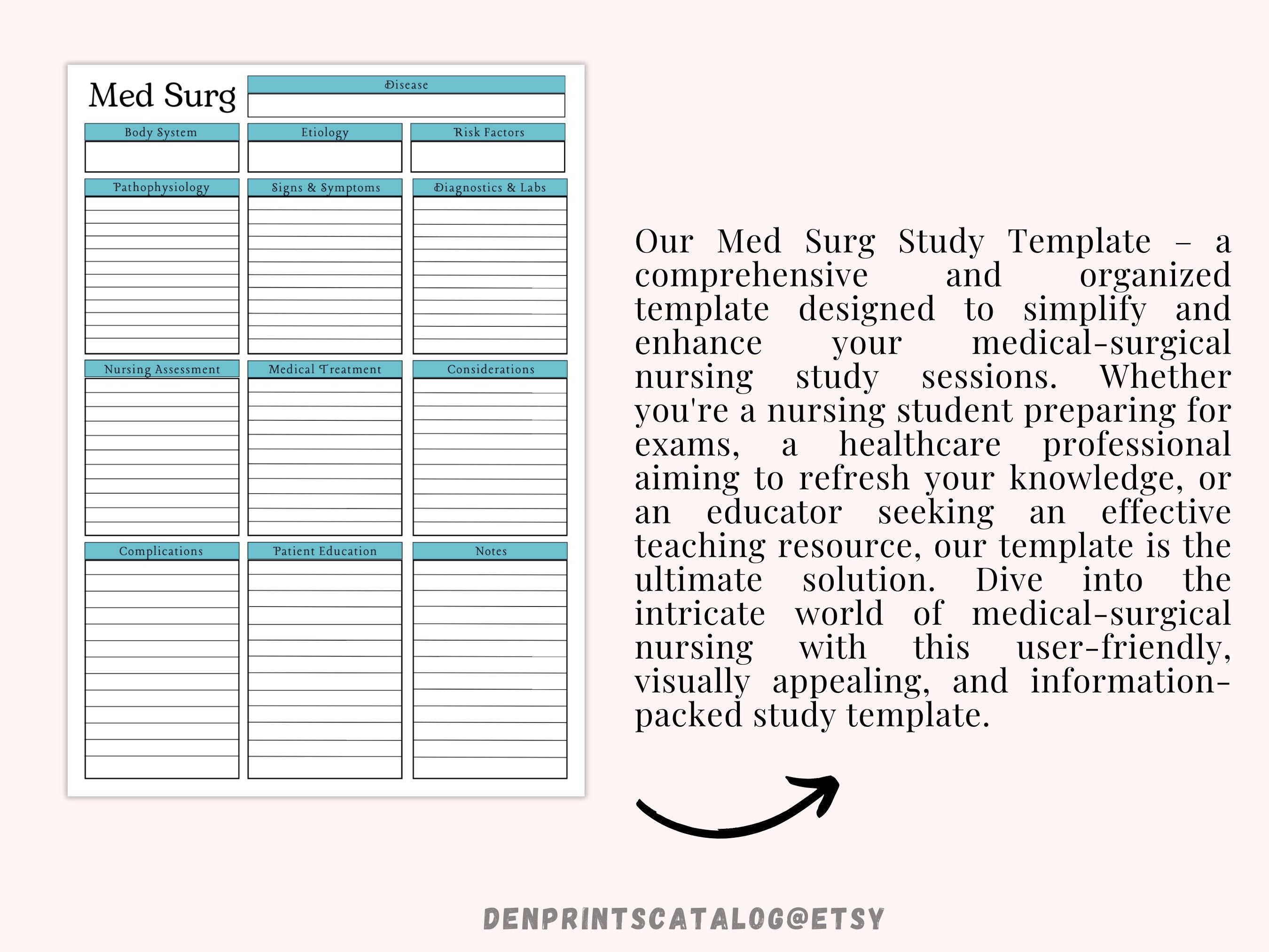Med Surg Nursing Template Printable, Patho Concept Map, Pathophysiology ...