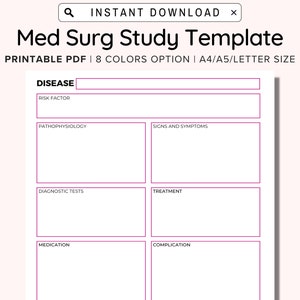 Med Surg Study Template Printable, Medical Surgical Nursing Template ...