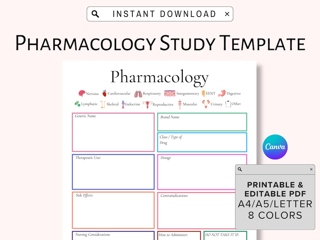 Editable Nursing Pharmacology Template, Pharmacology Study Template ...