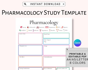 Pharmacology Template | Med Student Printable | Nursing School | Uni ...
