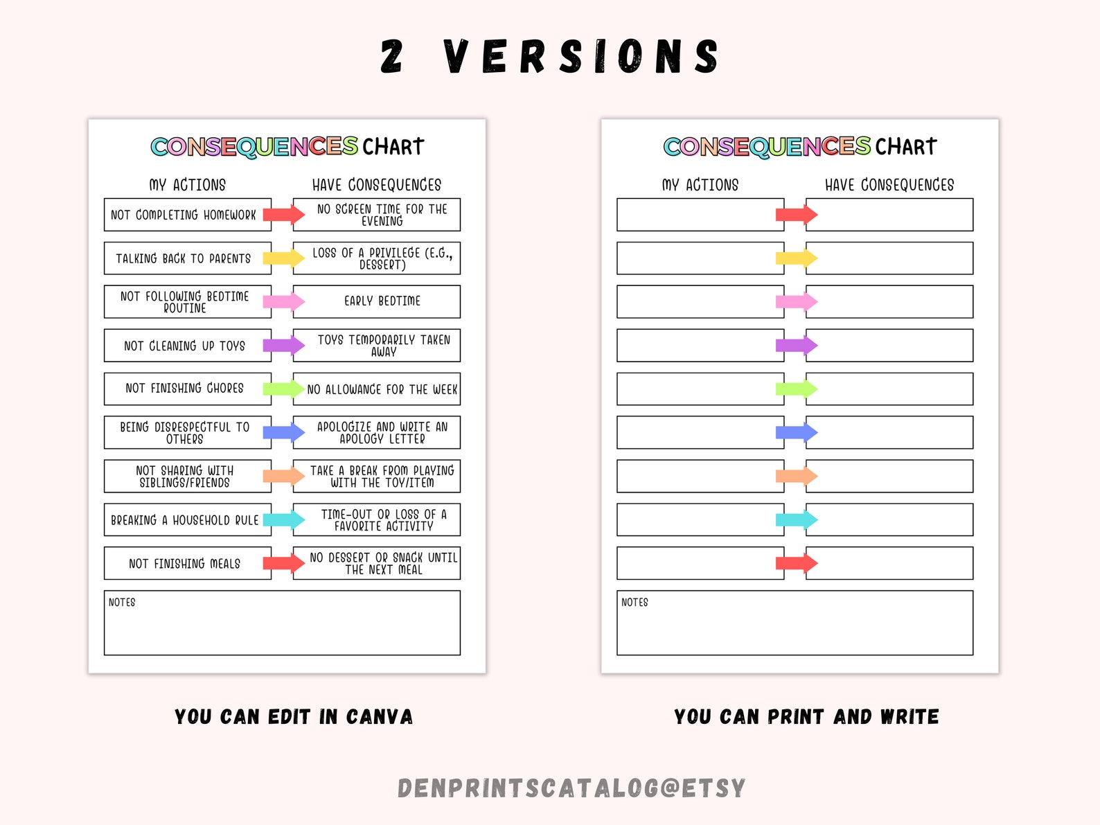 Behavior Consequence Chart Printable, Consequence for My Own Action ...