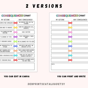 Behavior Consequence Chart Printable, Consequence for My Own Action ...