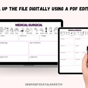 Nursing School Medical Surgical Template | Printable Med Surg Map ...