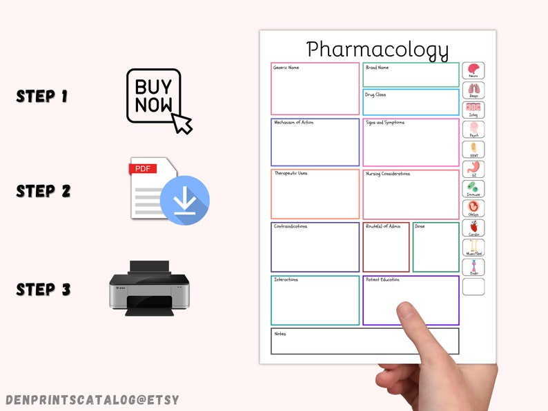 Nursing School Pharmacology Template | Printable Pharmacology Map ...
