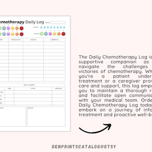 Printable Chemotherapy Symptom Log, Daily Chemo Tracker, Cancer ...