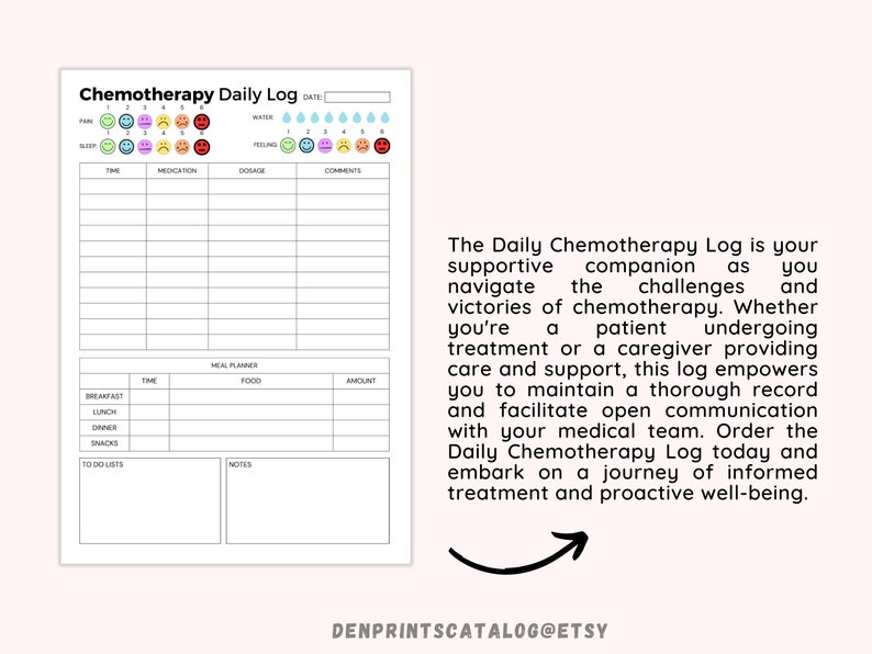 Printable Chemotherapy Symptom Log, Daily Chemo Tracker, Cancer ...