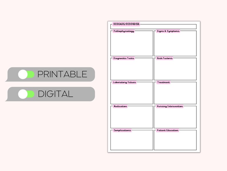 Med Surg Study Template Printable, Pathophysiology Template, Disease Nursing Template Bundle ...
